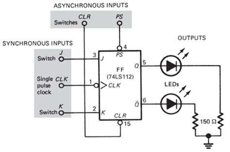 Solved Draw The Output Q Assume That Q Is Initially LOW Chegg