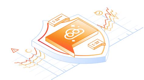 Automating Threat Analysis And Response With Cloudy