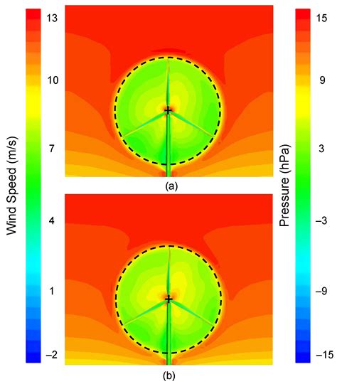 Aeroelastic Simulation Of Full Machine Wind Turbines Using A Two Way Fluid Structure Interaction