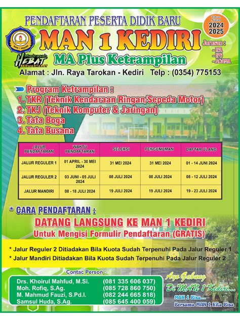 Pedoman Ppdb Man 1 Kediri 2024 Pdf