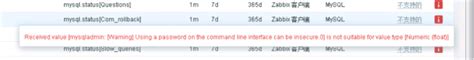 Fix Mysql Warning Using A Password On The Command Line Interface Can