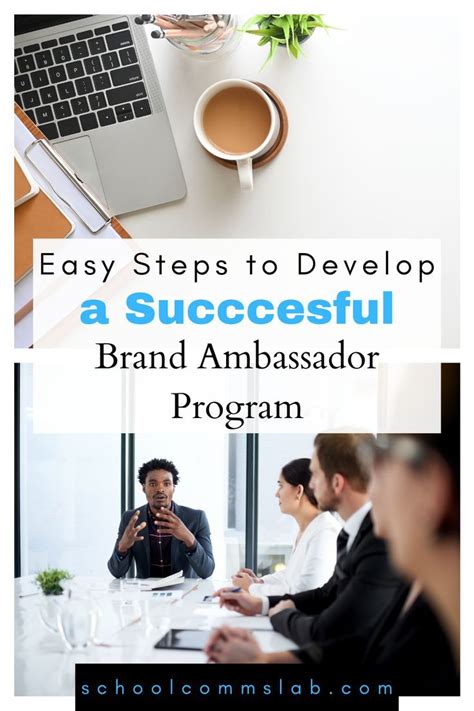Easy Steps To Develop A Successful Brand Ambassador Program Brand