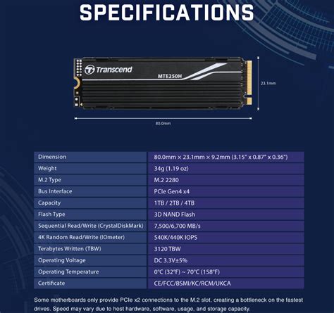 Transcend MTE H M SSD PCIe NVMe Gen X D NAND TB TB TB