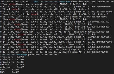 voxel r cnn on nuscenes dataset · issue 639 · open mmlab openpcdet