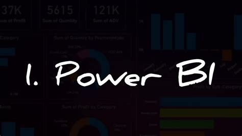 Kajal Barale On Linkedin Daroadmap24 Datafun Powerbi