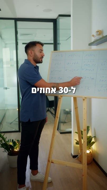 איך משקיעים ב Sandp500 Youtube