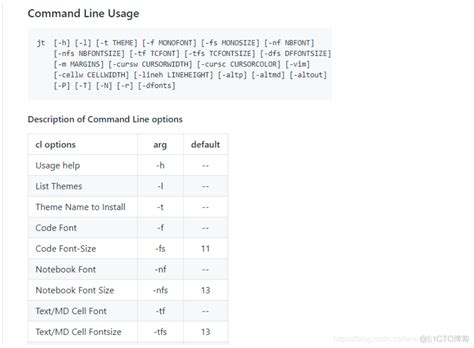 windows下jupyter notebook 修改主题、字体、字号等以及各个主题的样式的展示、插件的安装等 51cto博客 jupyter
