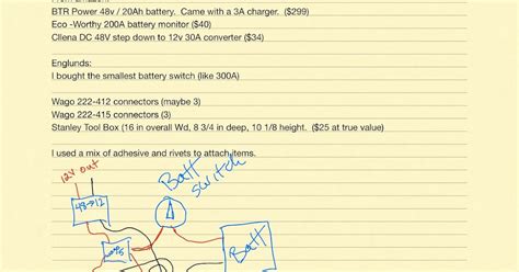 Lithium Battery Pack For House And Electronics