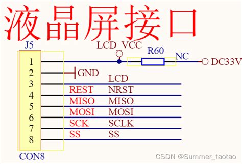 （4）stm32的spi协议及led点亮 spi屏幕有多少输出 csdn博客