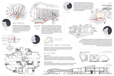 Evoking Empathy Spatial Design Innovative Minds Architecture Project