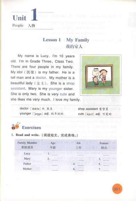 培生小学英语分级阅读80篇三年级3年级阅读能力六个要素单词识别词汇知识词内意思与词汇发展句子加工的信息整合文本结构与理解虎窝淘