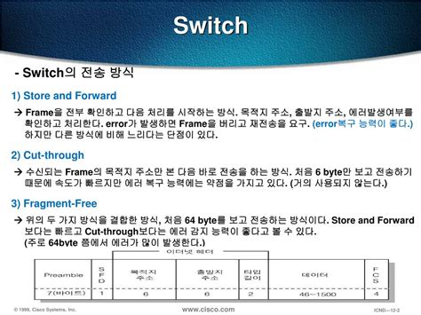 PPT Switch PowerPoint Presentation Free Download ID