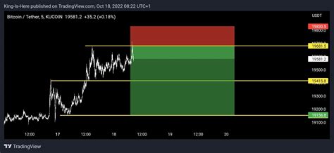 trader j on twitter this 🤝 xzf6p2rxr0 twitter