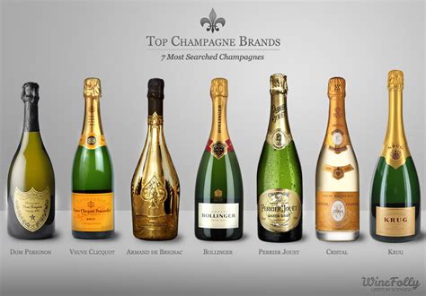 7 Top Champagne Brands Awesome Alternatives Wine Folly
