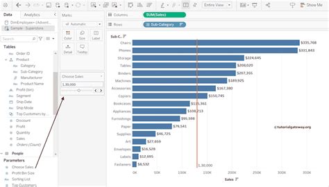 Add Reference Line Using Tableau Parameter