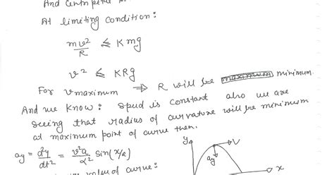 Solutions To I E Irodov By Rkh Problem 1 91
