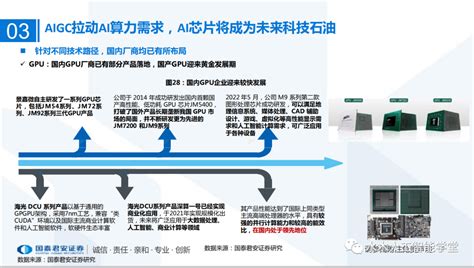 人工智能行业研究框架（全面总结）：奔赴人工智能的星辰大海（附下载，70页） 智源社区