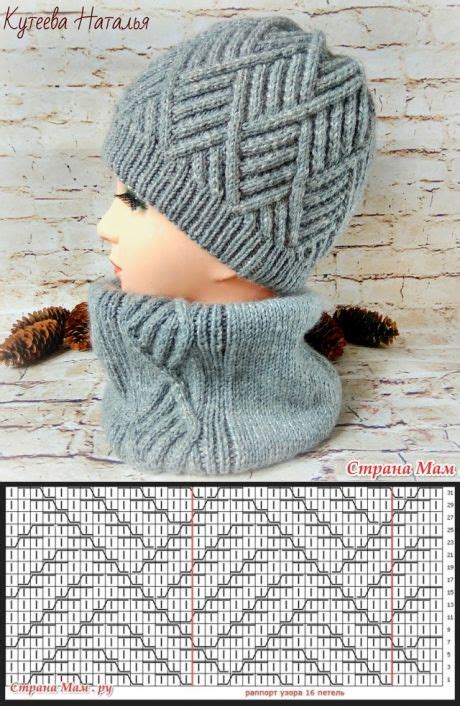 узоры для вязания Шаблоны вязаных шляп Схемы вязания шапок Шаблоны вязаных головных повязок