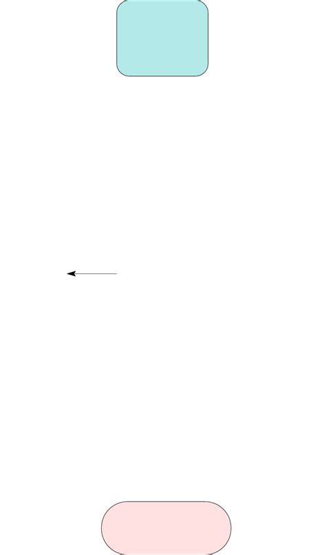 schematic overview of the proposed meta algorithm training stage for