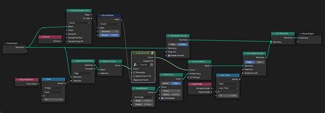 Select Tilt And Blur Attribute Modeling Blender Artists Community