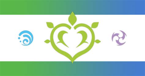 Genshin Impact Guide Dendro Elemental Reactions Elemental Resonance Polygon