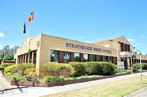 Governance Rules Share Strathbogie
