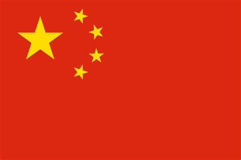 China National Flag Emblem And Anthem Quick China Country Profile