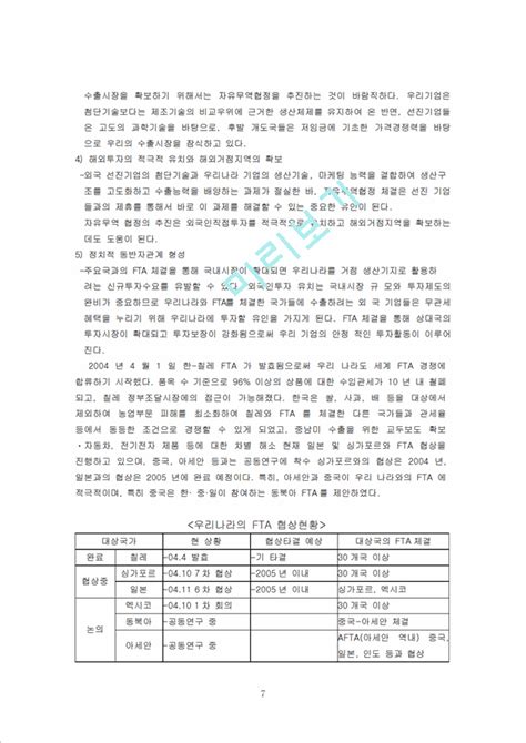 현실경제의 이해 우리의 Fta 효과와 전략경영경제레포트