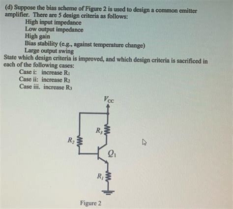 Solved D Suppose The Bias Scheme Of Figure Is Used To Chegg