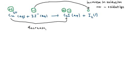 Solved What Is The Oxidizing Agent Cu2aq 3 I Aq Cuiaq