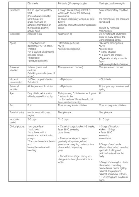 Solution Bacterial Droplet Infection Studypool Solution Bacterial Droplet Infection Studypool