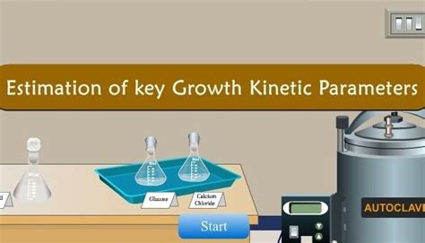 Estimation Of Growth Kinetic Parameters In Batch Fermentation Simulator Last Update 01 27 2018