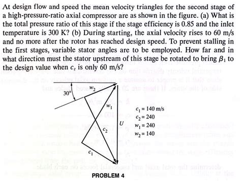 Solved At Design Flow And Speed The Mean Velocity Triangles