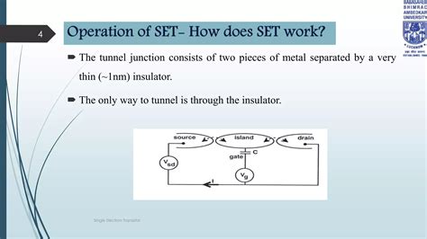 Single Electron Transistor Pptx