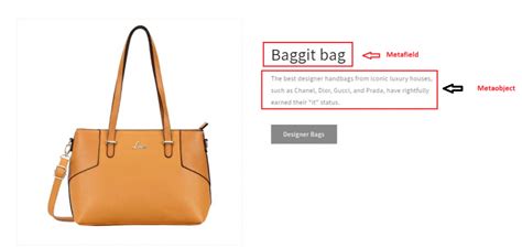 Shopify Metafields And Metaobjects Complete Guide