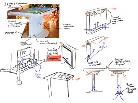 Ideum Pico Touch Table On Behance