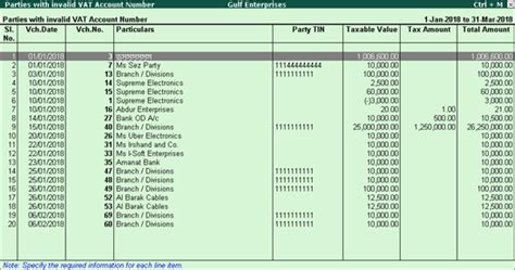 Resolve Mismatch In GCC VAT Transactions