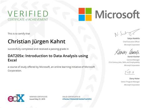 Christian Kahnt On Linkedin Mba Data Dataanalysis Excel Microsoft