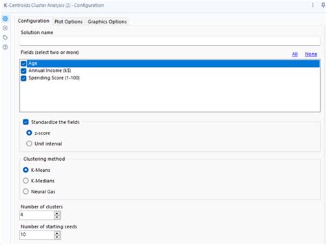 Cluster Analysis Explained Alteryx And Tableau Billigence
