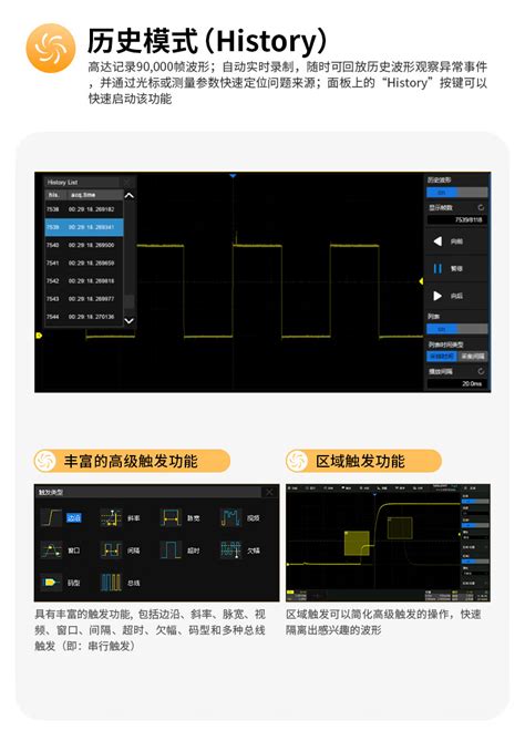 鼎阳siglentsds2074x Plus 荧光示波器70mhz四通道采样率2gsas【价格 采购 图片】 立创mro工业品
