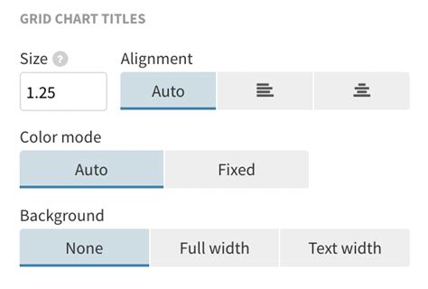 How To Create A Grid Of Charts Flourish