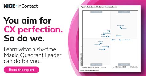 Nice Cxone 2021 Gartner® Critical Capabilities For Contact Center As