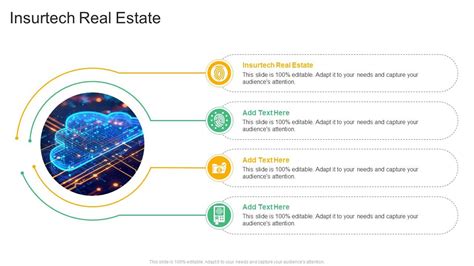Insurtech Real Estate In Ppt Powerpoint Presentation Slide Templates