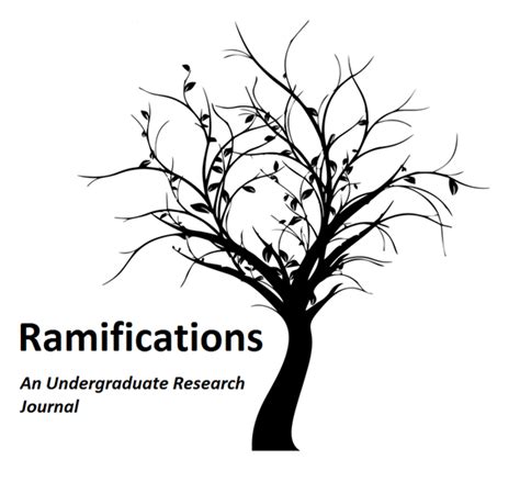 Ramifications West Chester University