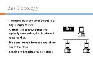 Topology PPT