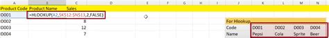 Lookup Functions In Excel Learn All Functions ExcelTutorial