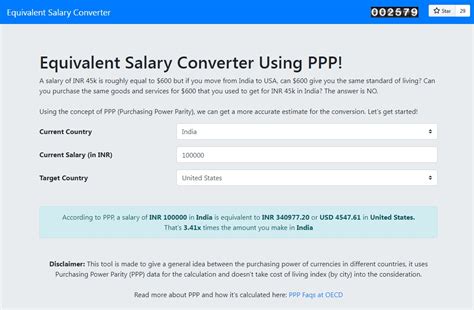 Currency Converter React Js Examples