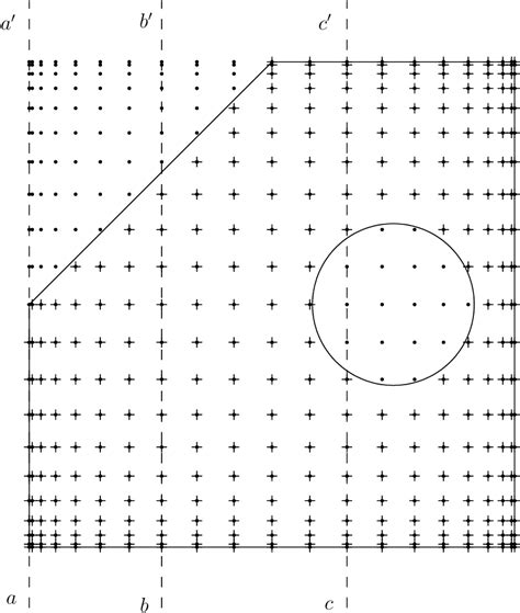 Figure 1 From A Spectral Collocation Technique Based On Integrated Chebyshev Polynomials For