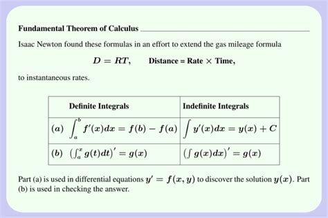 Fundamental Theorem Of Calculus
