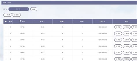 案例285基于微信平台健身小助手小程序的设计与实现健强小程序 Csdn博客
